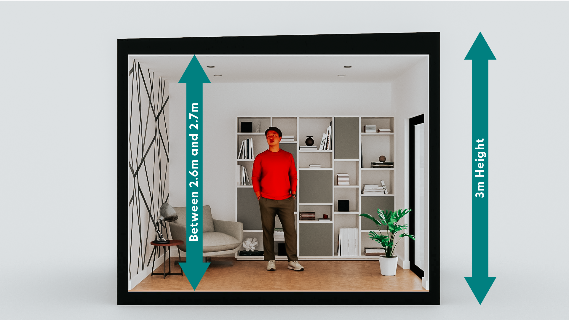 Ceiling Height - The Garden Room & Annexe Guide